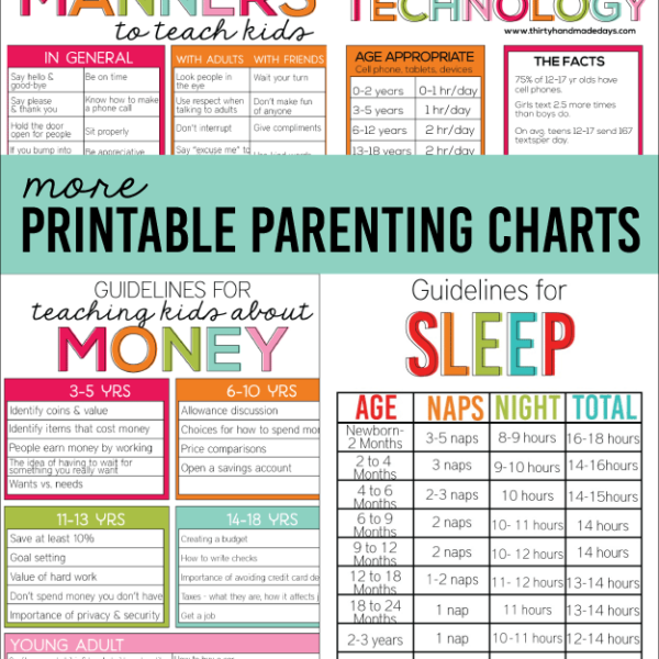 Parenting Guidelines Archives - Thirty Handmade Days
