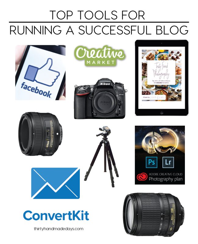 Favorite Blogging Tools + Giveaway - Thirty Handmade Days