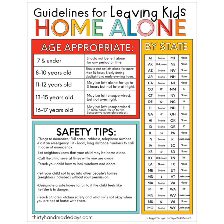 Parenting Guidelines Archives - Thirty Handmade Days