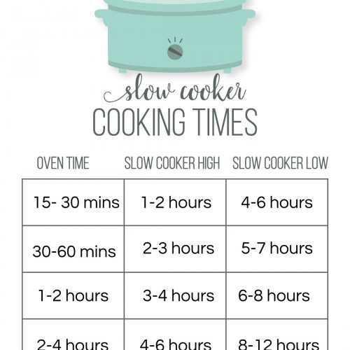 Slow Cooker Archives - Thirty Handmade Days