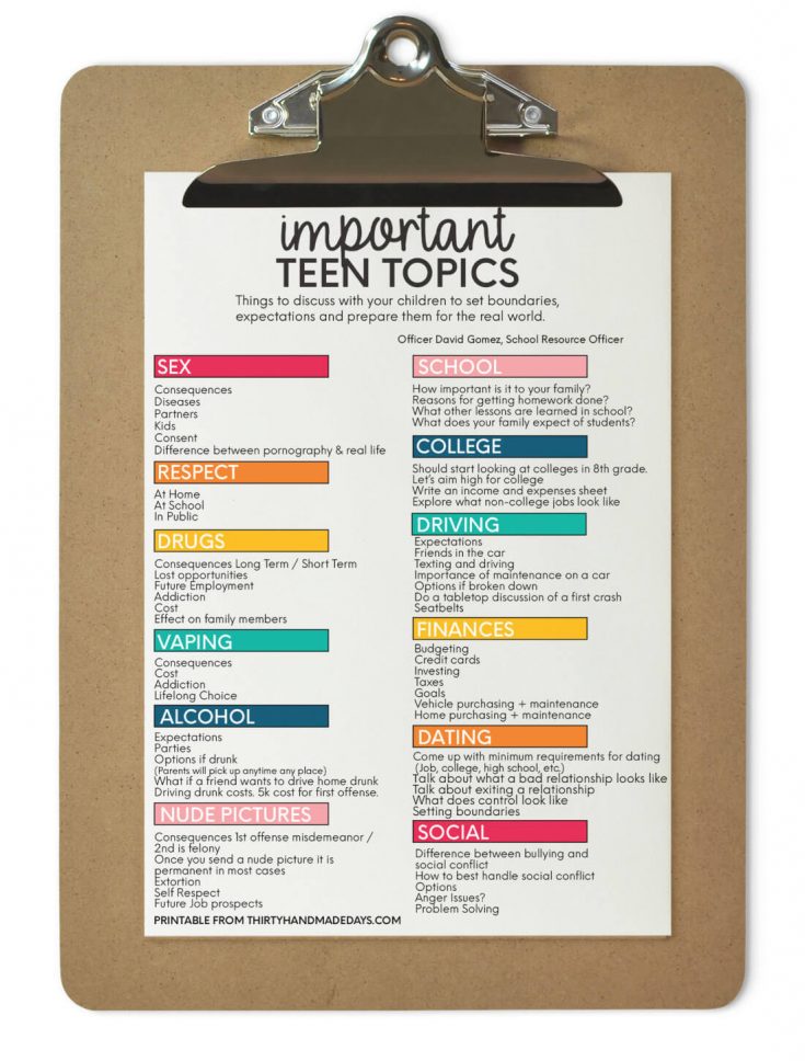 Parenting Teens: Important Topics to Discuss with Your Teenagers